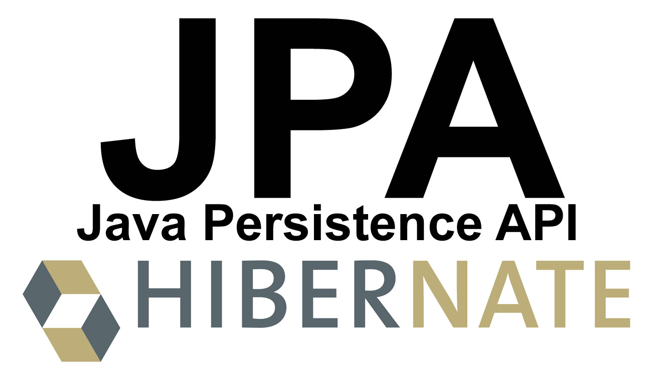 Proyecto JPA Java Web usando Hibernate